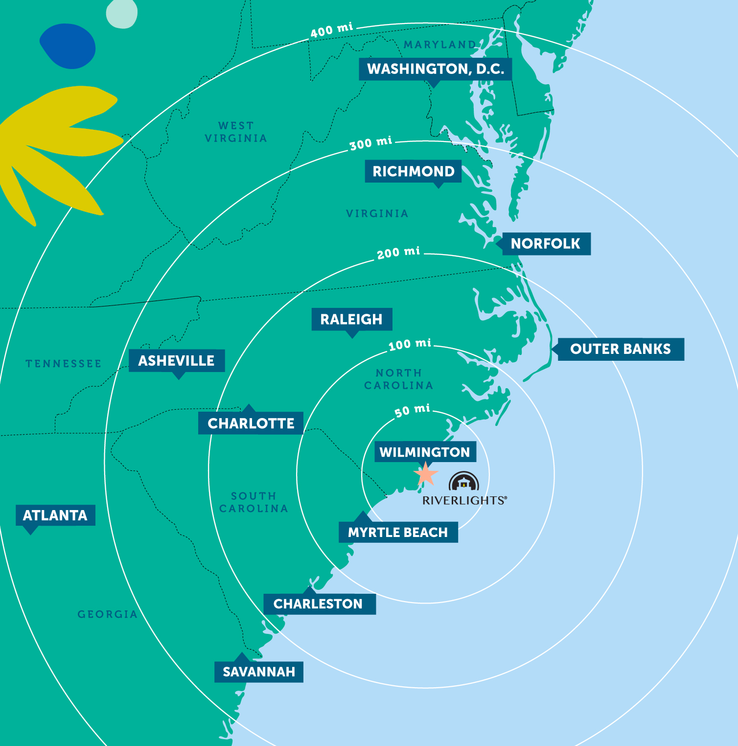 55+ Living | Riverlights | New Homes | Wilmington N.C.
